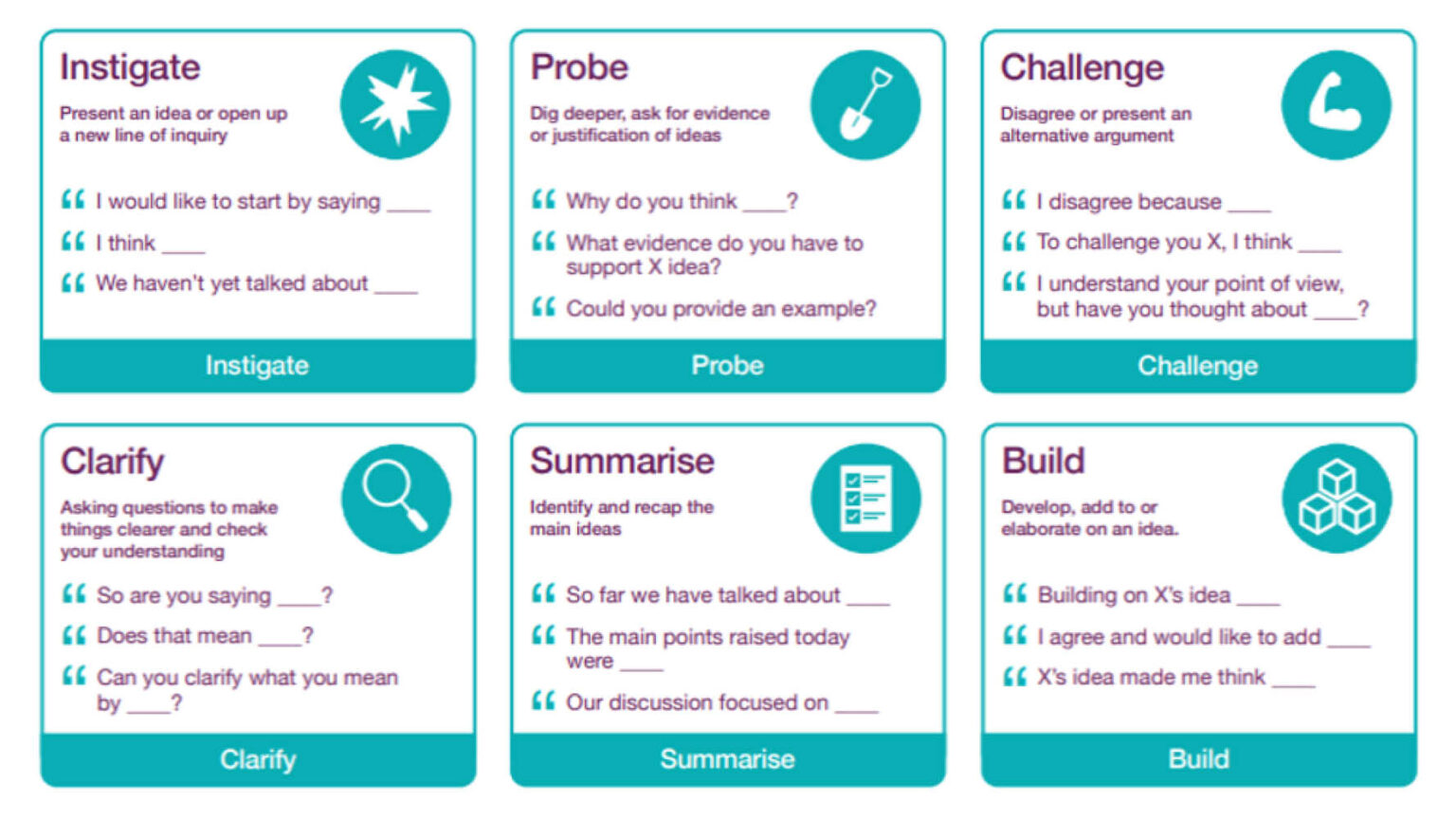 Oracy – Jervoise School
